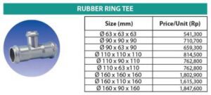 Harga Fitting PVC RRJ (Rubbering Joint) - RAGAMPIPA.COM